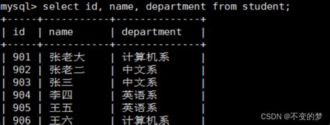 sql数据查询实战：学生信息与成绩操作 csdn博客