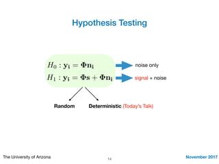 Sequential Probability Ratio Test For Sparse Signals PDF