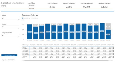 Ams Analytics Auto Master Systems