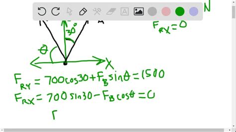 Solved Determine The Magnitude And Orientation θof 𝐅b So That The Resultant Force Is Directed