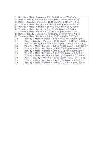 Density Edexcel Igcse Physics Teaching Resources