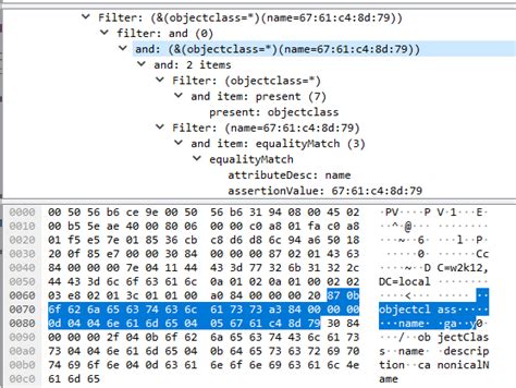 Does Ldap Api Support Multi Byte Utf 8 Encoding For Distinguishedname