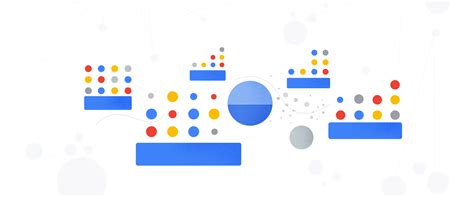 RT Announcing Google Cloud Run