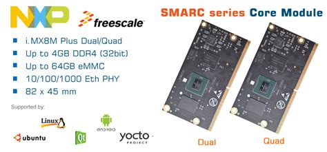 NXP I MX8M Plus S2 Computing Module GOEMBED Focus On Embedded Board Solutions