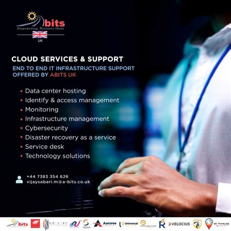 Abits Uk On Linkedin Cloud Cloudservice Cloudservices Cloudsupport