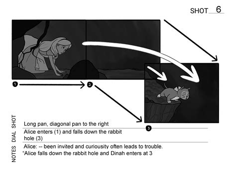 Alice In Wonderland Storyboard Behance