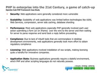 Openbiz Cubi Case Study Cymap PPT