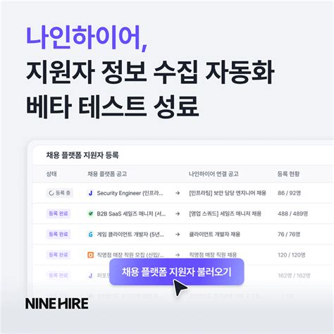 잡코리아 사람인 무슨상관 이력서가 중요하지 파이낸셜뉴스