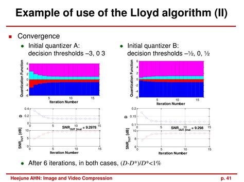 ppt quantization powerpoint presentation free download id 5583265