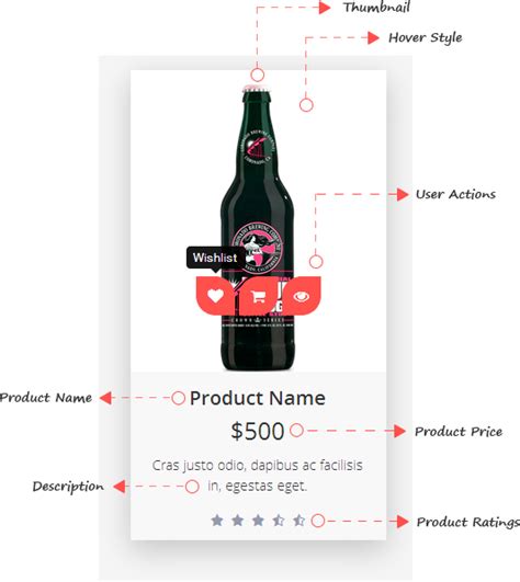 ecommerce grid is multipurpose product showcase html built with bootstrap responsive