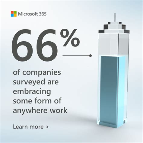 microsoft 365 on linkedin welcome to microsoft 365