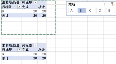 数据透视表 学习笔记数据透视表行值把空计算在内 Csdn博客
