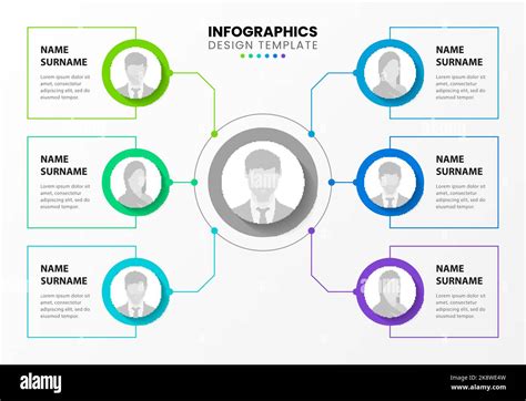 Creative Organizational Chart Template