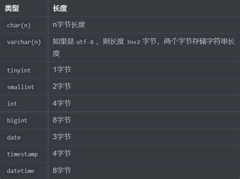 【开发日记】mysql查看sql语句执行过程 Explain调优学习日记 腾讯云开发者社区 腾讯云