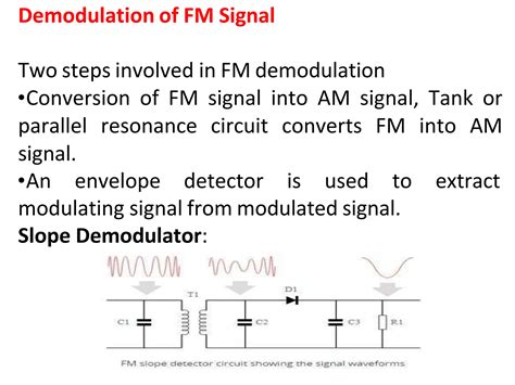 Frequency Modulation And Demodulation Along With Types Pptx