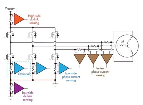 Shivendra Pratap Singh On Linkedin 𝐇𝐢𝐠𝐡 𝐬𝐢𝐝𝐞 𝐝𝐜 𝐥𝐢𝐧𝐤 𝐬𝐞𝐧𝐬𝐢𝐧𝐠 High Side Dc Link Sensing…