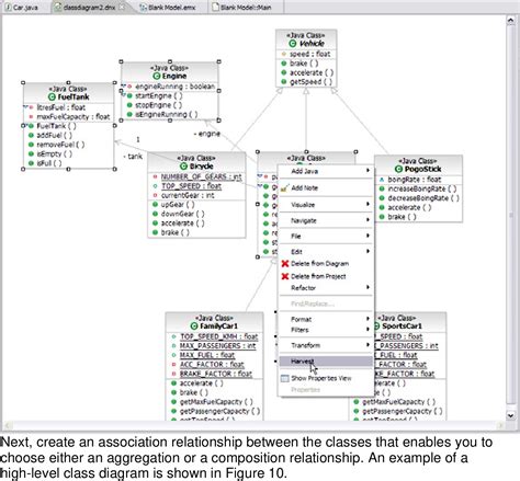 figure 1 from reverse engineering uml class and sequence diagrams from