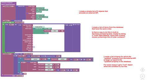 How To Only Update If Date Field Of Db Is Less Than Date Field Of