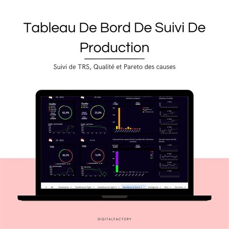 Production Kpi Excel Template
