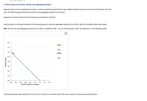 Solved 5 Fiscal Policy The Money Market And Aggregate
