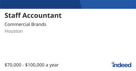 Staff Accountant Houston Tx 77073 Constantine Zotos