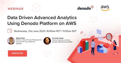 Denodo On Linkedin Data Driven Advanced Analytics Using Denodo