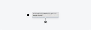 Tooltip Dell Design System