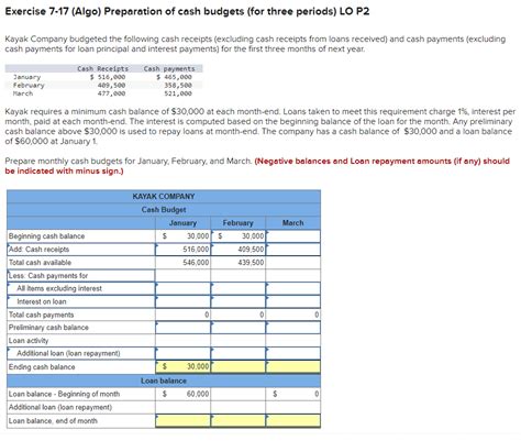 Solved Exercise 7 17 Algo Preparation Of Cash Budgets For