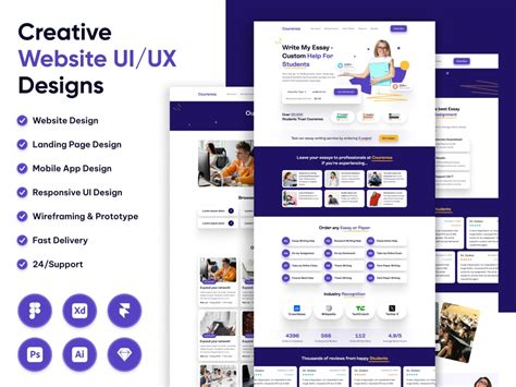 Impactful UI UX For Business Growth Upwork