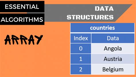 Essential Algorithms And Data Structures For Gcse And Alevel Craign