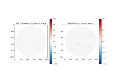 Map Sunpy Dev Documentation