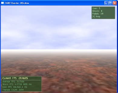 4 FPS And Other Stats Overlay Download Scientific Diagram