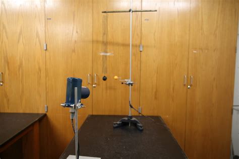 A Simple Harmonic Motion TAMU Physics Lab Center