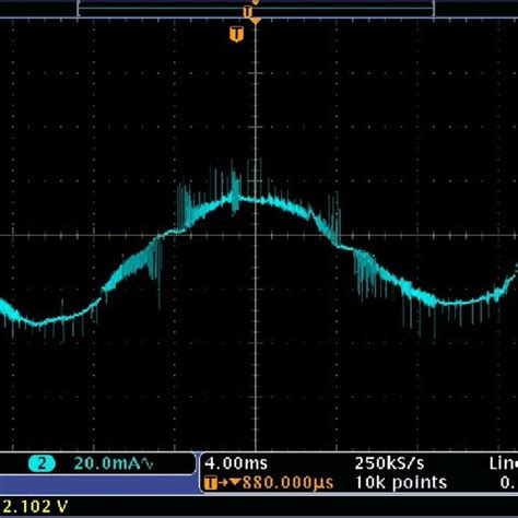 Current Supplying The Ignition Electrode Download Scientific Diagram