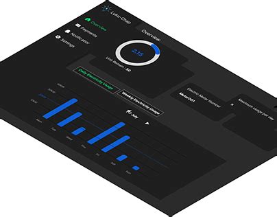 Energy Monitoring Dashboard Projects Photos Videos Logos Illustrations And Branding Behance