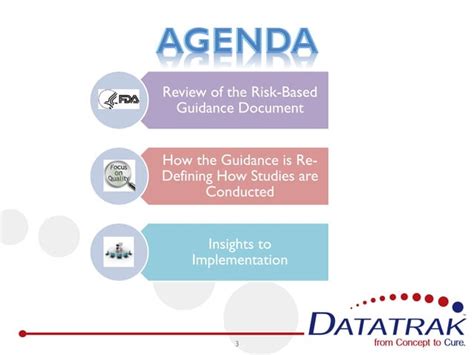 Risk Based Monitoring In Practice Pdf