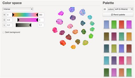 Color Advice For Data Visualization With D3 Js By Elijah Meeks Medium