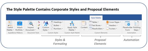 RFP Software Breaking Down The Options The Writers For Hire