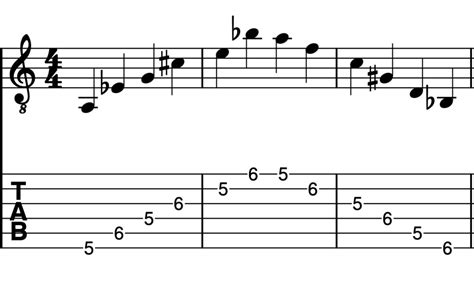 How To Warm Up To Practice Guitar