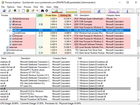Persistence Dll Hijacking Penetration Testing Lab