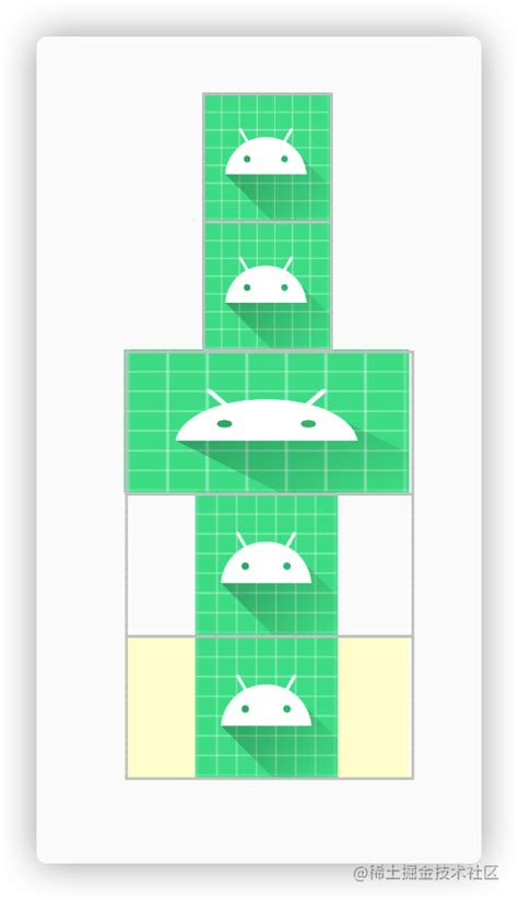 Android Imageview Scaletype 属性详细介绍与使用 阿里云开发者社区