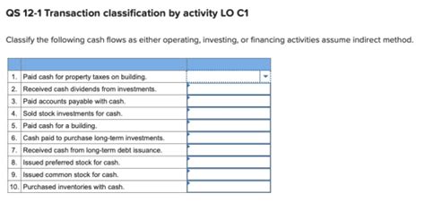 Qs 12 1 Transaction Classification By Activity Lo C1 Classify The