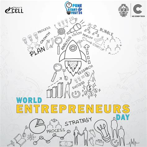 prathamesh raut posted on linkedin