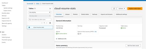 Cloud Resume Challenge Frank Doka