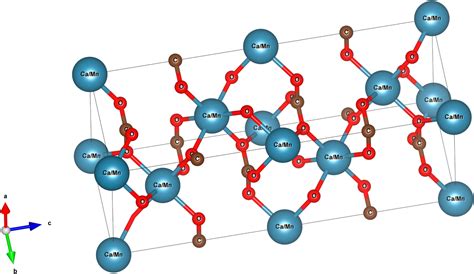 Characterisation Of Compositional Phases In Geopolymers By The Rietveld Method Tesela