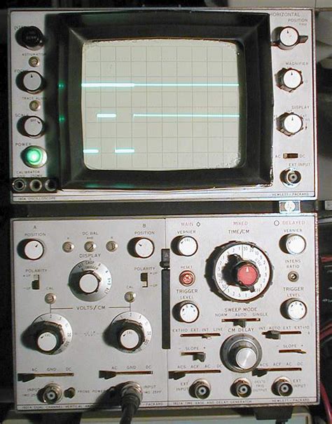 Analog Cro One Shot Triggering Use Page 1