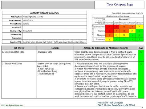 Ahajsa Accessing Vaults And Pits Yellowknife Safety