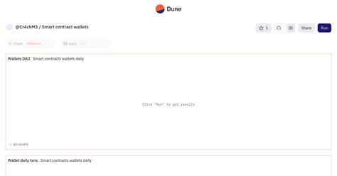Smart Contract Wallets