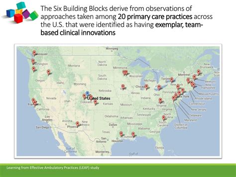 Ppt The Six Building Blocks How To Guide Powerpoint Presentation