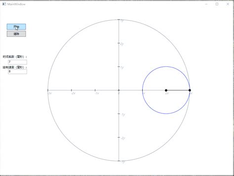 Wpf 多路径动画描绘轨迹生成几何图形动画wpf 几何动画 Csdn博客